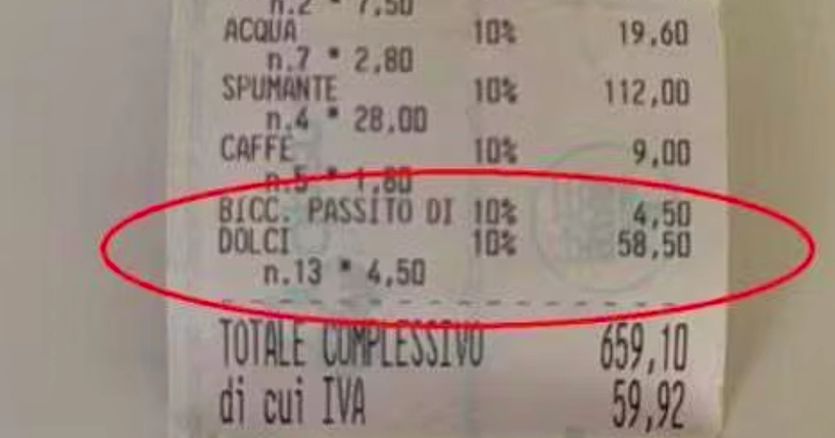 Gæster tog deres egen kage til restaurant: Blev dybt forargede, da de ...