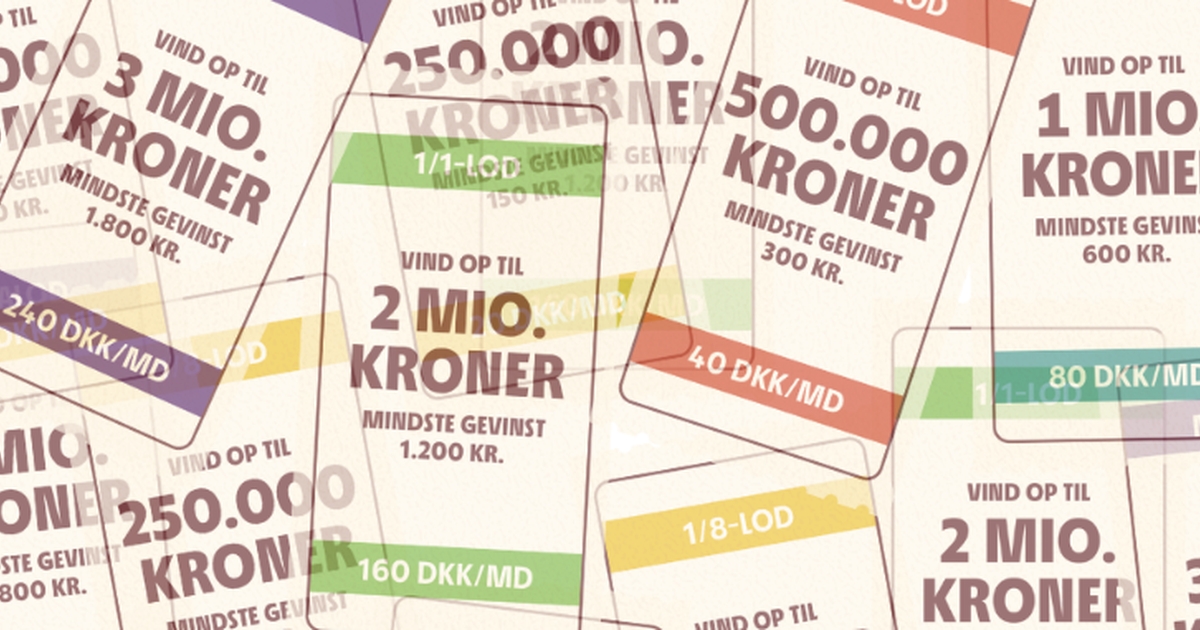 ”Vi er fire ret tætte veninder, hvad er chancen for, at to af os vinder?”